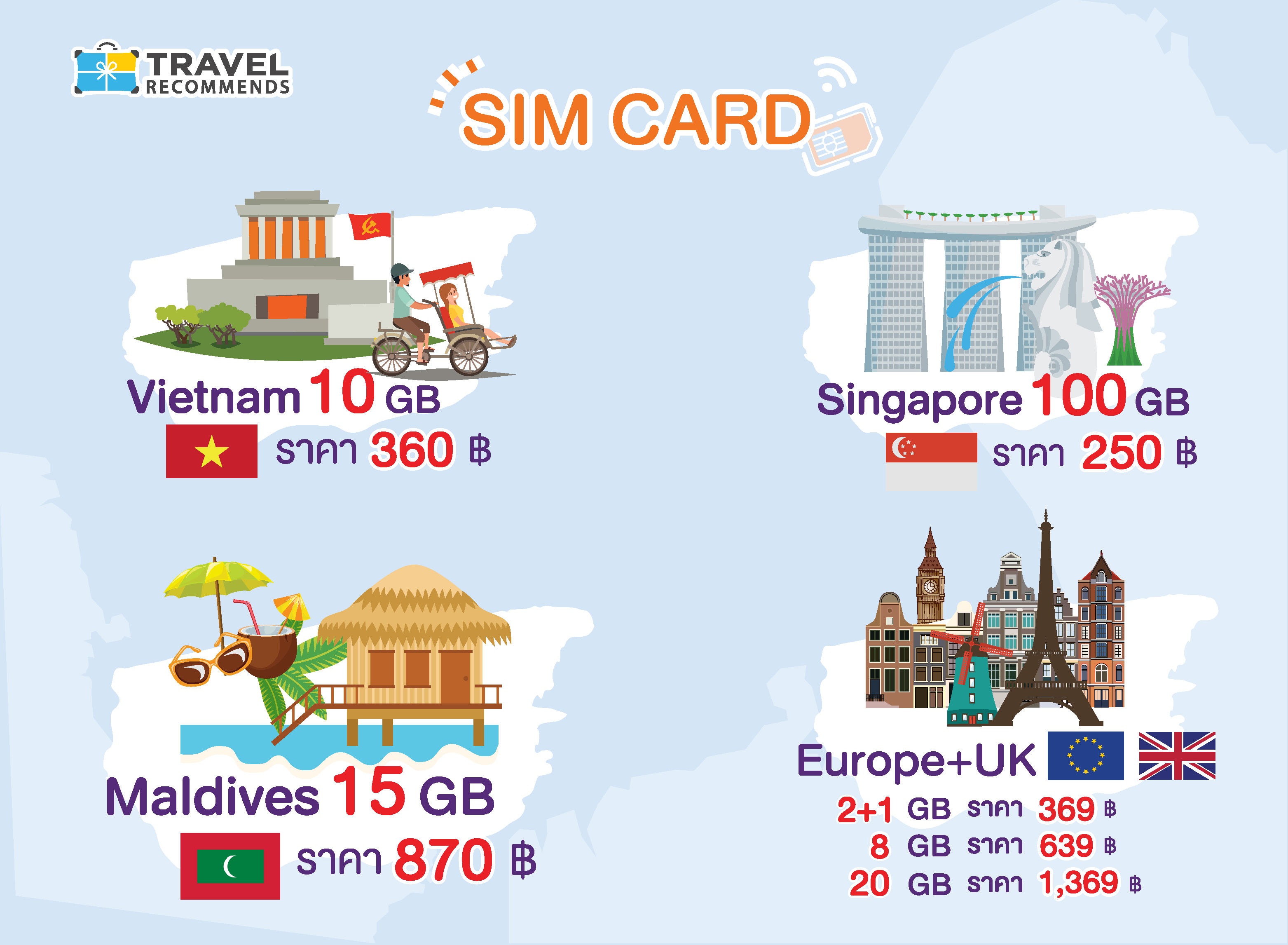 Travel Recommends - พ็อคเก็ตไวไฟแบบพกพาให้เช่า,ซิมการ์ด,บัตรเข้าชมและ ...