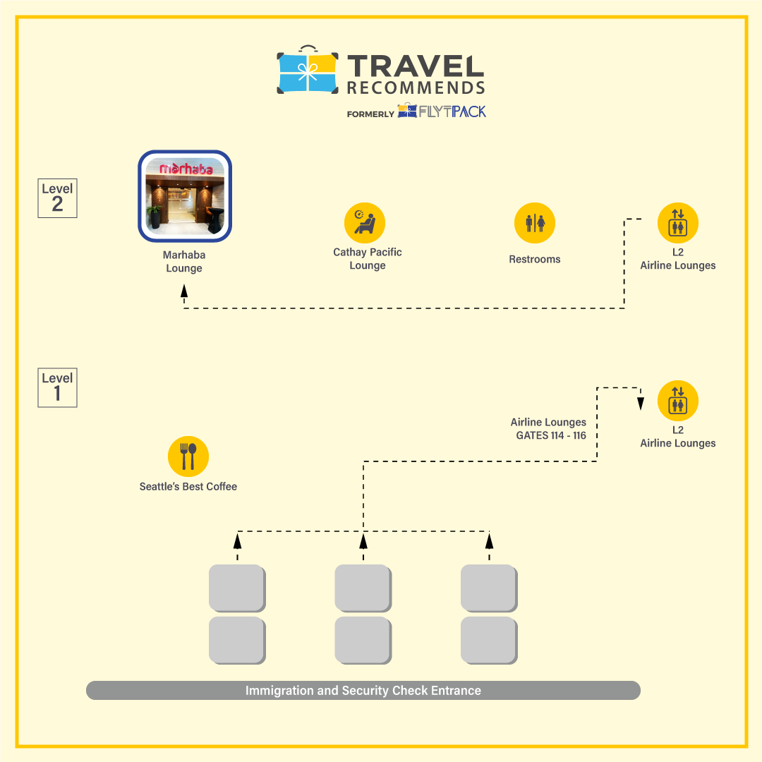 Locate Us | Travel Recommends